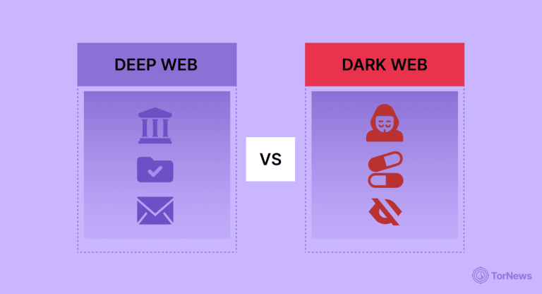 What is Deep Web: Complete Guide 2026 - TorNews