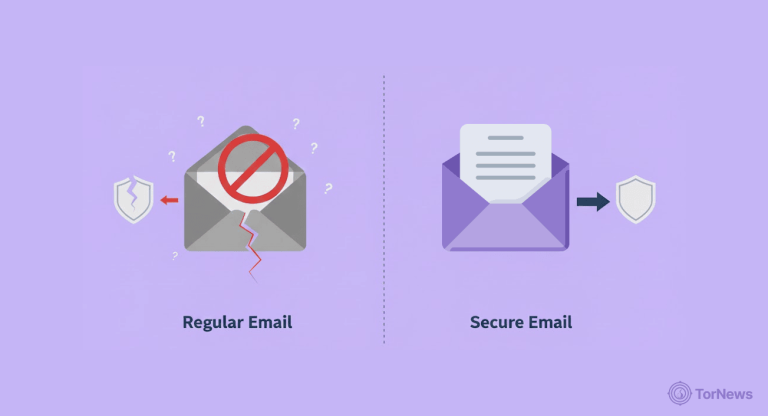10 Best Secure Email Services in 2026 - TorNews