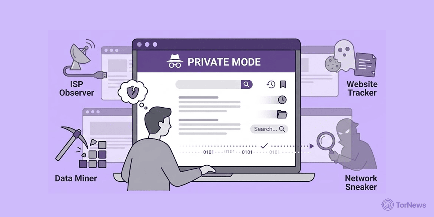 10 Best Privacy Browsers for Secure Web Browsing in 2026 - TorNews